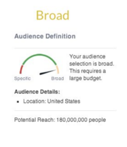 Meta Ads Sales Campaign: Best Practices in 2024