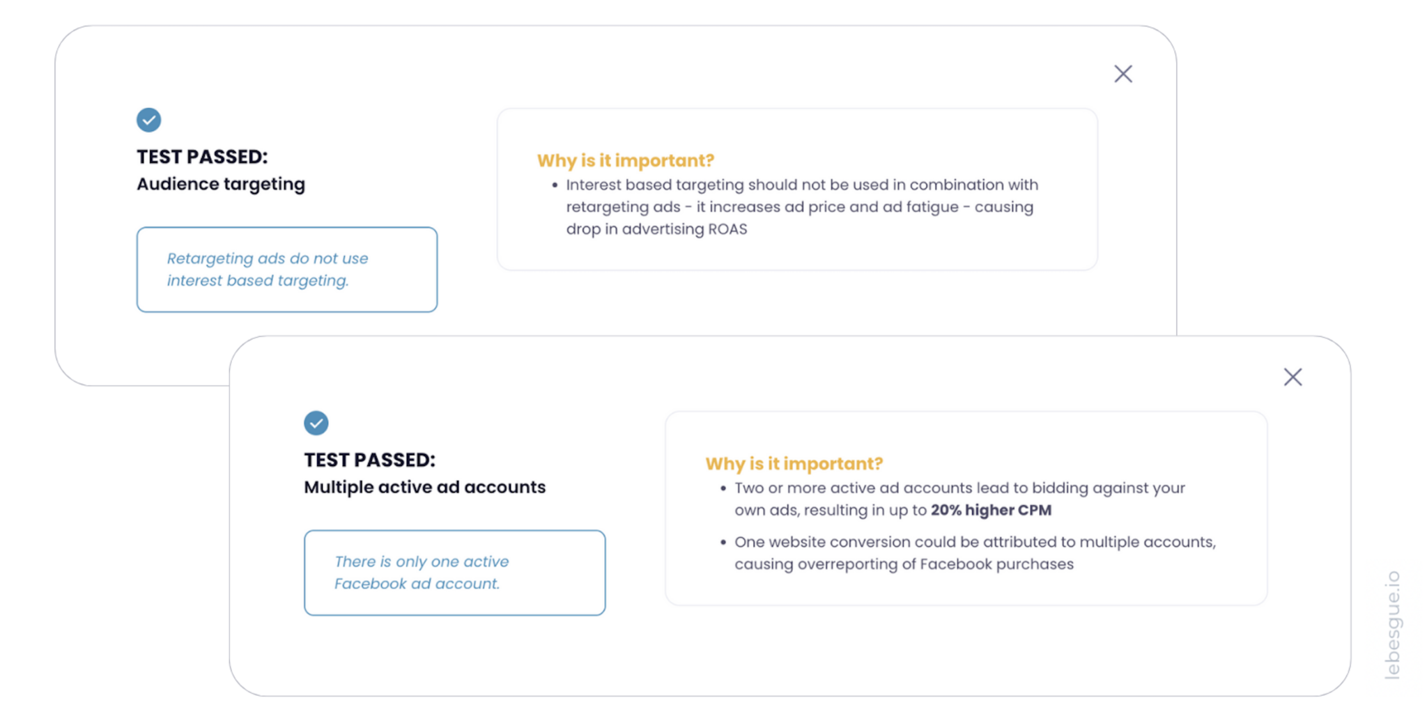 How to do a Comprehensive Facebook Ads Audit in 2024?