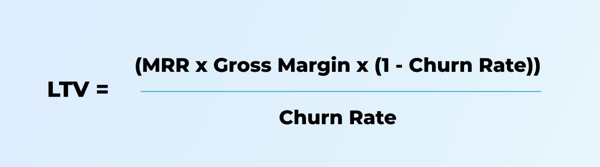 LTV analysis for Shopify Store - How to calculate LTV?
